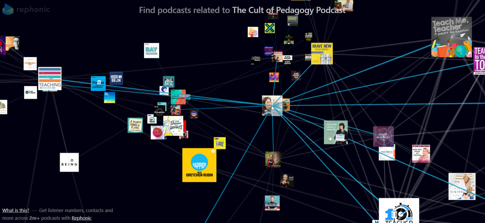 The Ultimate Guide to Podcast Collaboration