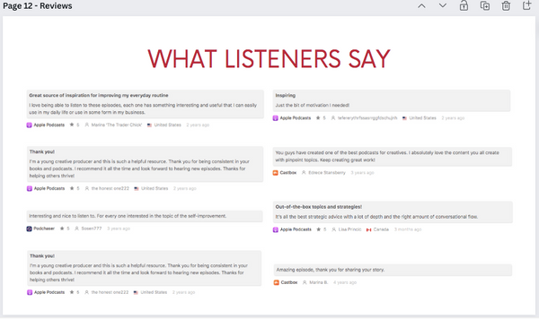 Customize a Free Podcast Media Kit Template
