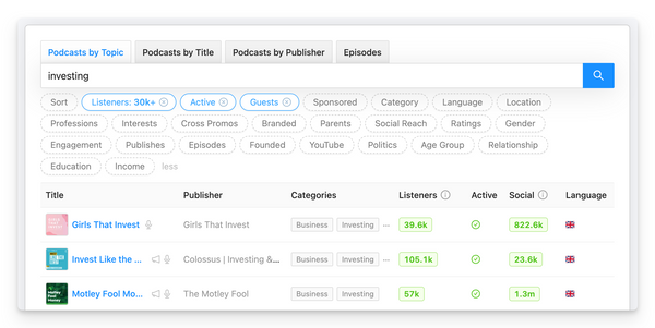 Podchaser Pro Pricing: How Much Does It Cost?
